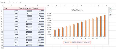 How To Change Legend Text In Excel Basic Excel Tutorial