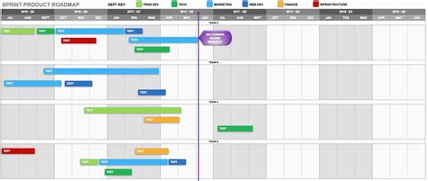 Release Plan Template Excel