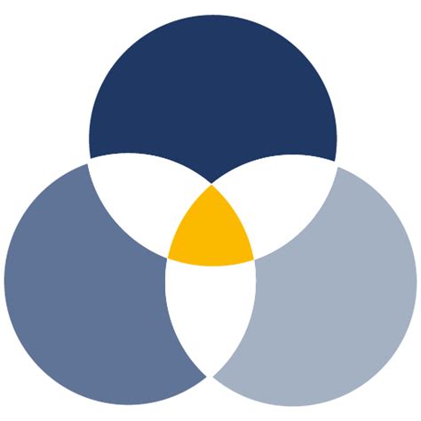 Science In Sport Bd Capital Operator Led Private Equity