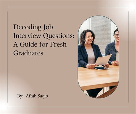 Decoding Job Interview Questions A Guide For Fresh Graduates Aftab Saqib