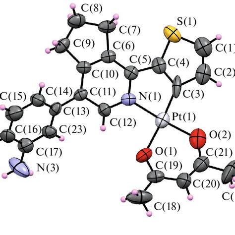 Crystal Structure Of Complex Ii According To X Ray Diffraction Data