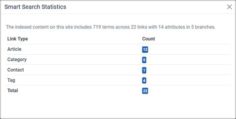 Introducing The New Smart Search In Joomla LTHEME