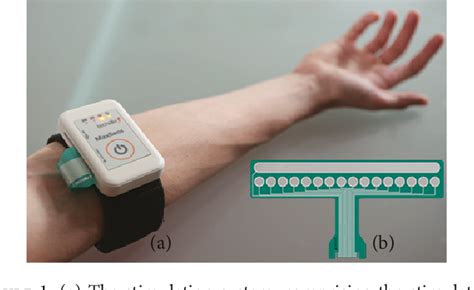 Table 1 From Optimization Of Semiautomated Calibration Algorithm Of