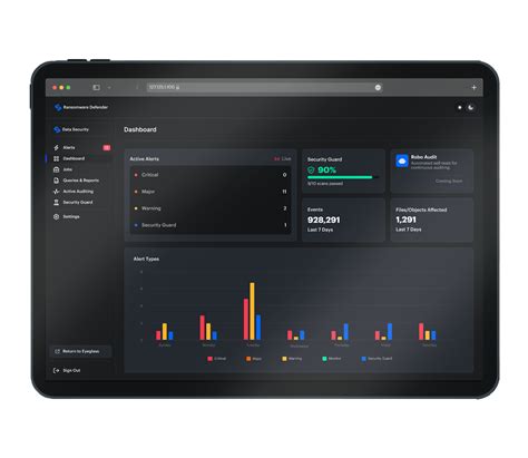 Superna Data Security Edition Superna