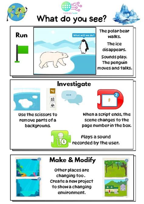 Scratch Jr Earth Day Beginner Projects By Coding Kyodai Tpt