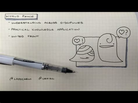 UX Design Developer Pair Programming PPT