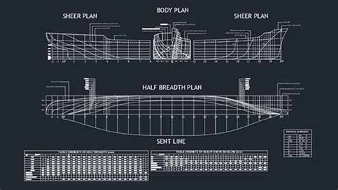 Layout To Production Modern Ship Construction Systems
