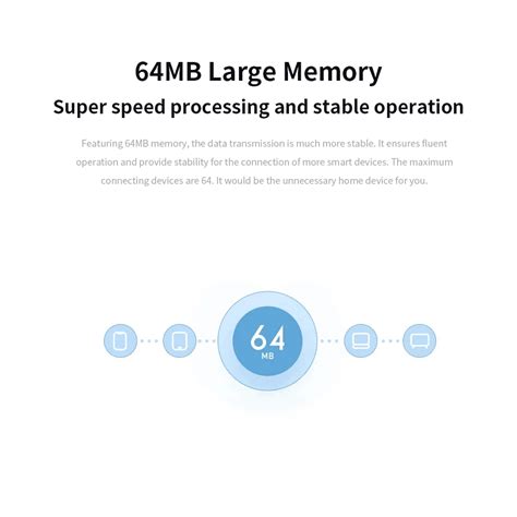 Original Xiaomi Mi Wifi Router C Ram Mbps Antennas Band Wireless Routers With App