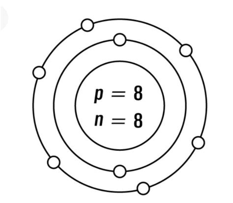 Oxygen Atomic Structure Diagram
