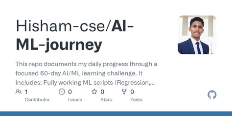 Github Hisham Cseai Ml Journey This Repo Documents My Daily Progress Through A Focused 60