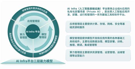 选qwq 32b还是deepseek？模型敏捷迭代成为企业私有化ai重要考量 qwq32b和deepseek 32b 4b量化版 csdn博客