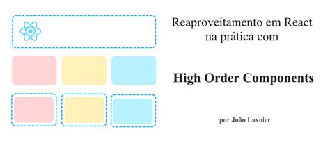Reaproveitamento Em React Na Prática Com High Order Components By João Milton Lavoier Filho