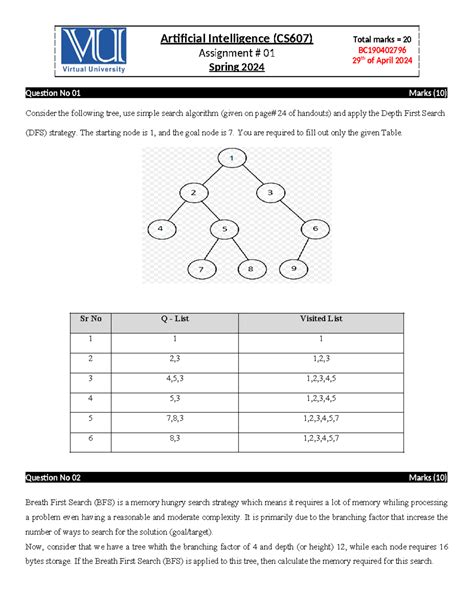 bc190402796 spring 2024 cs607 1 artificial intelligence cs607