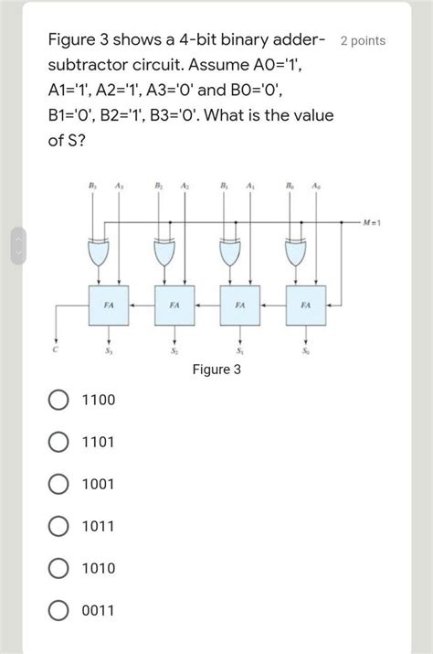 Solved Figure Shows A Bit Binary Adder Points Chegg
