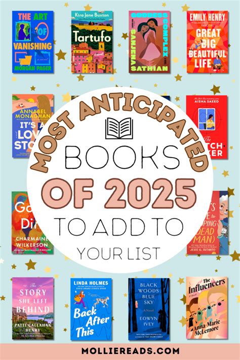 25 Most Anticipated 2025 Book Releases I Cant Wait To Read Mollie Reads