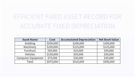 efficient fixed asset record for accurate depreciation excel template