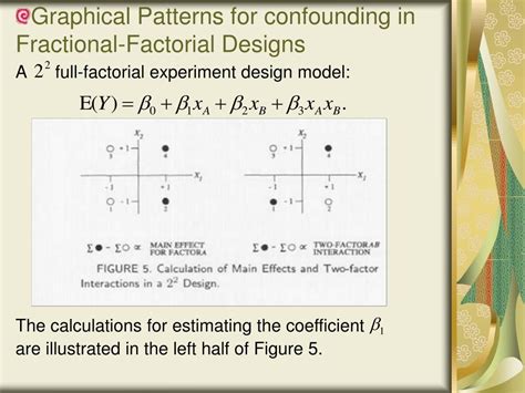 PPT Design Plots For Factorial And Fractional Factorial Designs PowerPoint Presentation ID