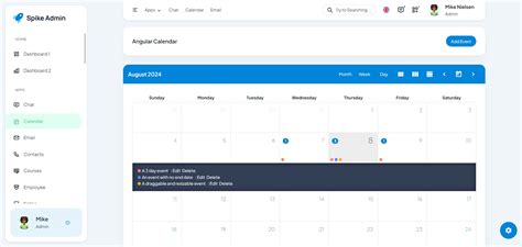 Spike Angular Admin Dashboard Template By Wrappixel Codester