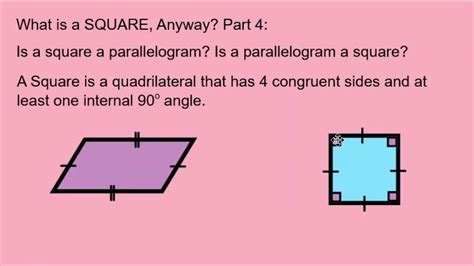 Is A Square A Parallelogram Yes Or No