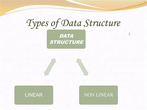 data structure ppt