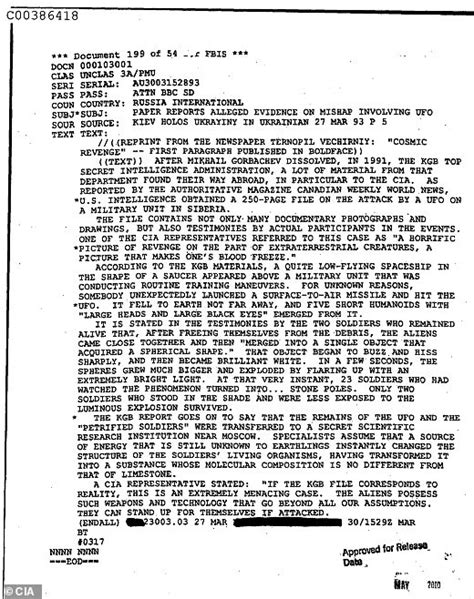 Chilling Declassified Cia File Reveals Aliens Committed Revenge