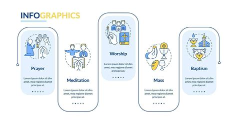 Religious Practices Rectangle Infographic Template Worshiping Data Visualization With 5 Steps