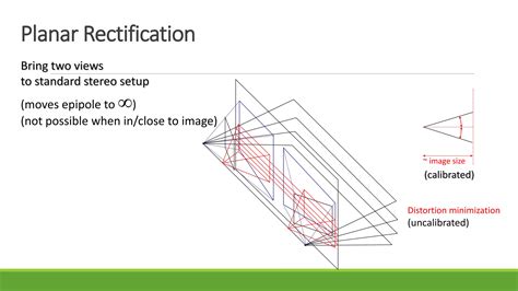 Passive Stereo Vision With Deep Learning Pdf