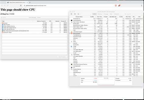 High Cpu And Gpu Usage Spikes · Issue 8779 · Bravebrave Browser · Github