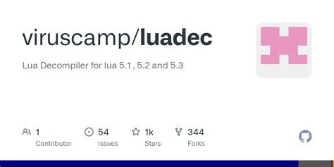 GitHub Viruscamp Luadec Lua Decompiler For Lua And