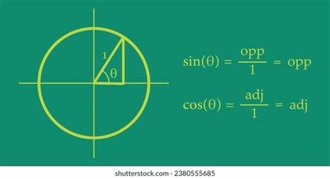 1 Hundred Trigonometric Functions Unit Circle Royalty Free Images
