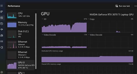Horrific Stuttering And Gpu Utilization Issues With 2 Monitors R Lenovolegion