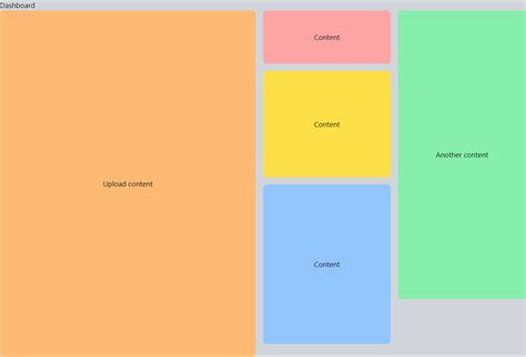 Html I Can T Set The Grid Structure Of The Dashboard I M Creating Using Tailwind CSS Stack