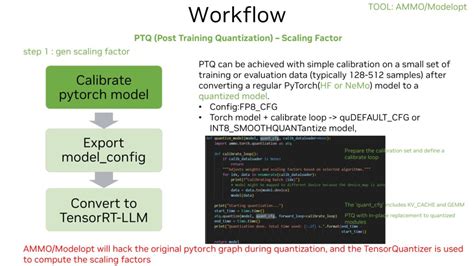 Tensorrt Llm 低精度推理优化：从速度和精度角度的fp8 Vs Int8 的全面解析fp8 Int8 Csdn博客
