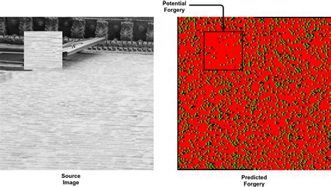 github absdnd jpeg dc detection a repository for the code to go