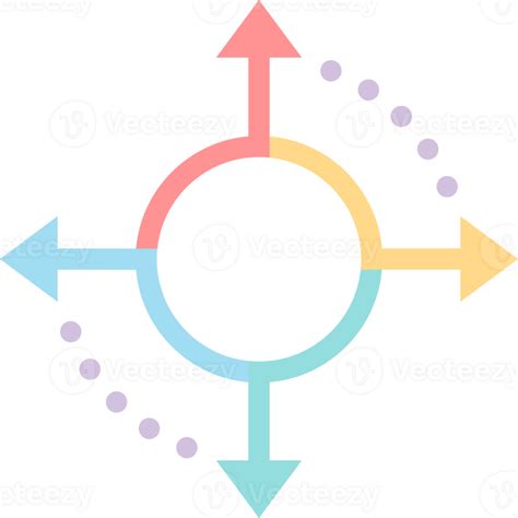 Mind Map Circle Arrow Flat Color Icon 46364198 Png