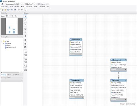 【mysql 第五天 图形管理工具 Mysqlworkbench 图形化管理工具sqlyog】数据库图书信息表 Csdn博客