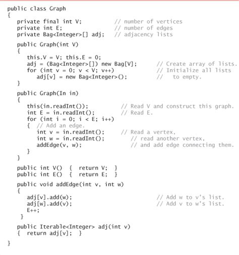 Images Algorithms Th Edition Book