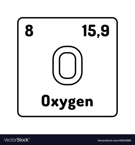 Oxygen The Element Postcards Zazzle Periodic Table T Boxes And Keepsake Boxes Zazzle
