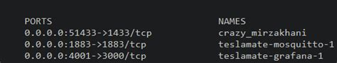 setting the container name sqlnewblogger voice of the dba