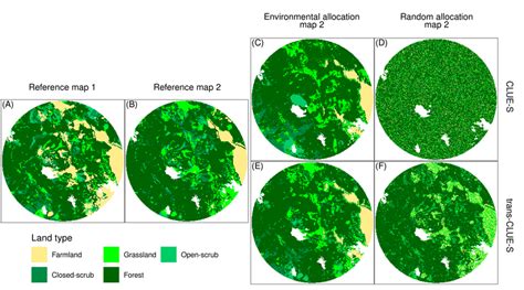 Model Predictions Of The Empirical Landscape The Empirical Reference Download Scientific