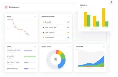 be a notion and click up project management consultant by vasanthimadhu