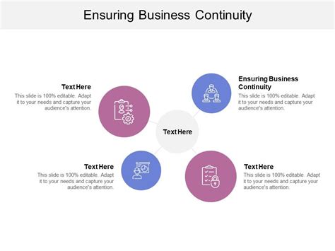 Ensuring Business Continuity Ppt Powerpoint Presentation Gallery