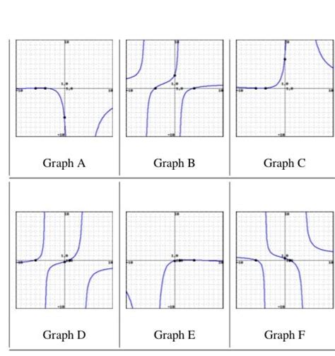 Solved Problem Points Set Chegg Com