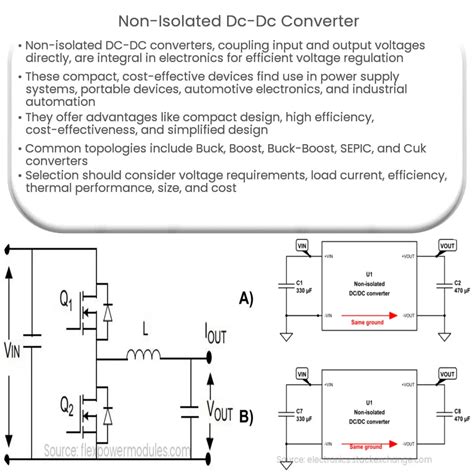 Flyback Converters How It Works Application And Advantages