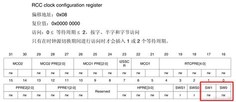 stm32篇 如何配置系统时钟（sysclk） 嵌入式开发的技术博客 51cto博客