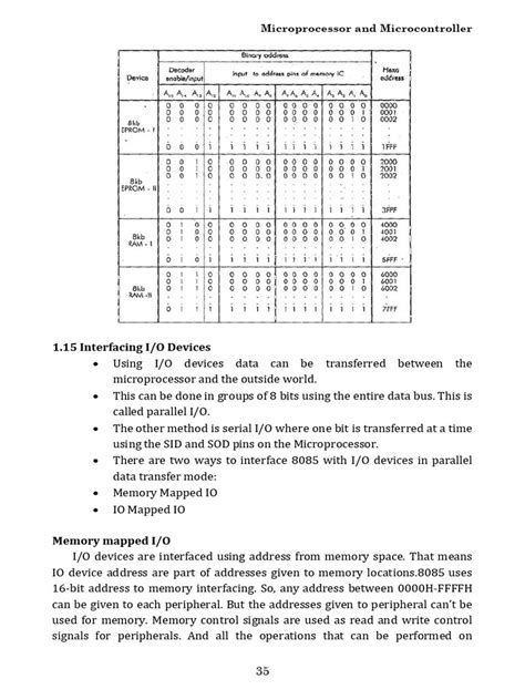 Microprocessors And Microcontrollers 35 Pdf