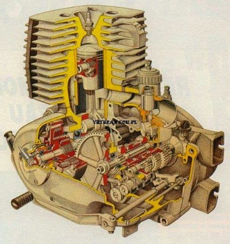 Rotary Engine Exploded View
