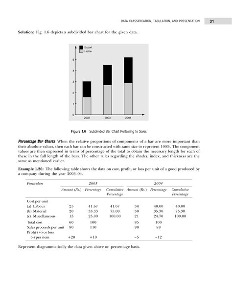 Business Statistics Problems And Solutionspdf