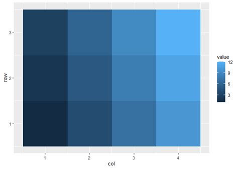 Documentation Feature Request Include Examples In Autoplot S Documentation Issue 4777