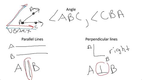 Plane Geometery Youtube